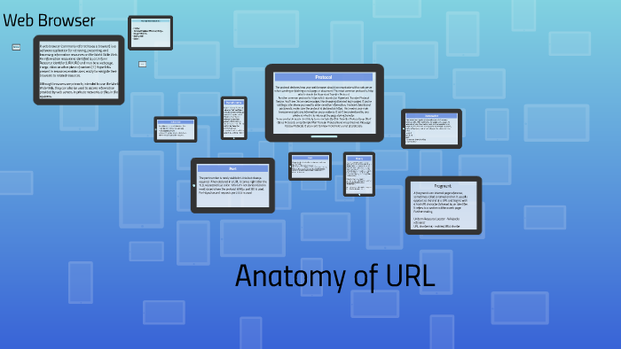 Anatomy of URL by Glen Dela Cruz on Prezi