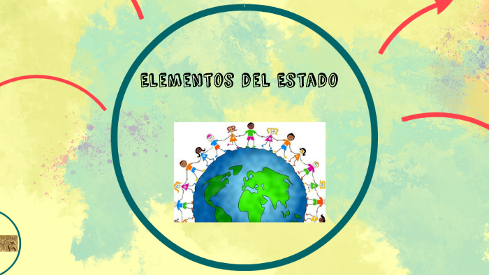 Elementos del Estado y poderes politicos by ANA KAREN FRANCISCO CABRERA
