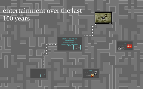 ENTERTAINMENT OVER THE LAST 100 YEARS by alex propst on Prezi