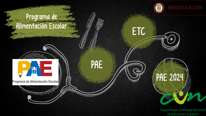 PROYECTO PAE by Yuly Paola Tarapuez Hernandez on Prezi