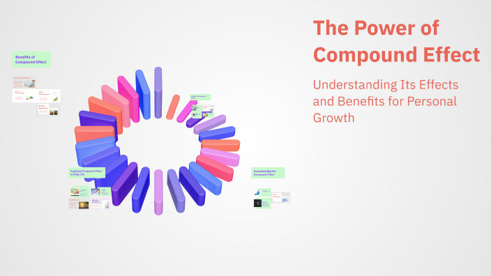 The Power of Compound Effect by CONNER BROSNAHAN on Prezi