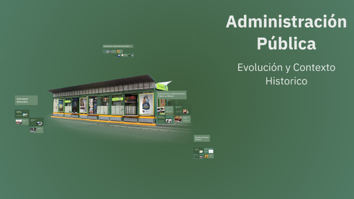 Administración Pública by Lynda Kimberly Narváez Núñez on Prezi