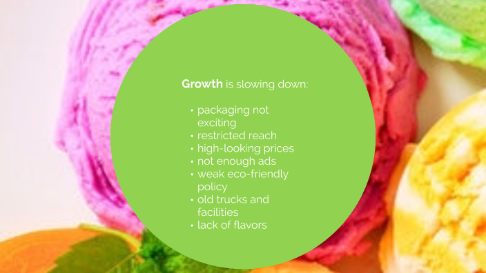 dino conti investment plan L&Y by Yasser Alkihal on Prezi