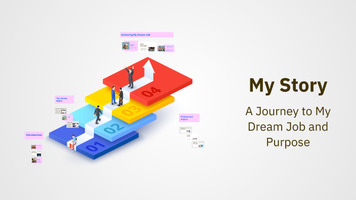 My Story by Justin Velazquez on Prezi