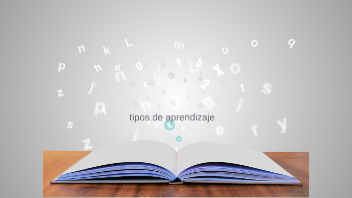 Tipos De Aprendizaje By Erika Torres San Martin On Prezi