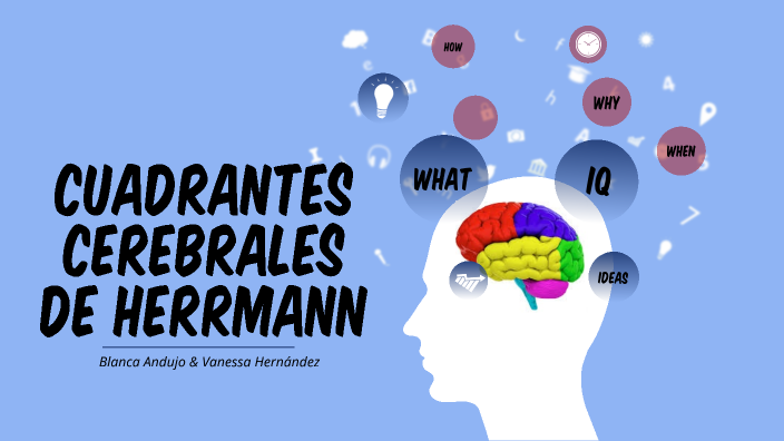 El modelo de los cuadrantes cerebrales de Herrmann by VANESSA HERNANDEZ ...