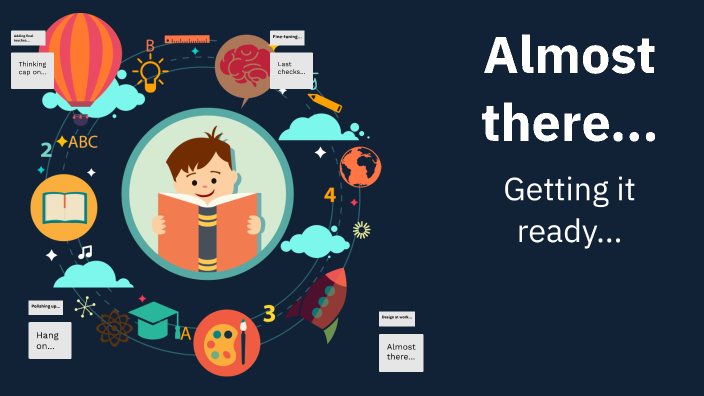 Exploring the Modern School System by Maha Achouh on Prezi