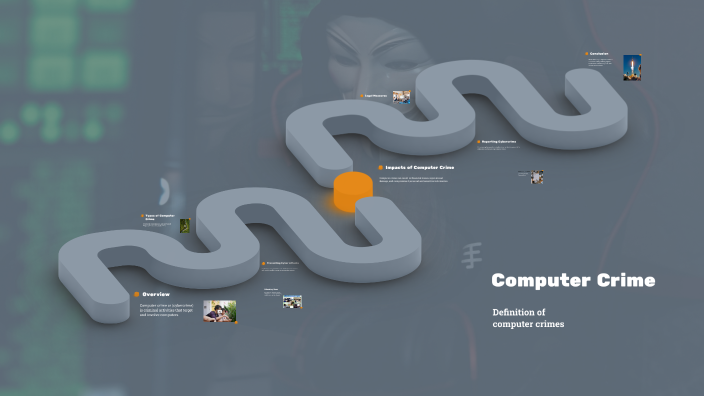 Computer Crime by Myli Tucker on Prezi