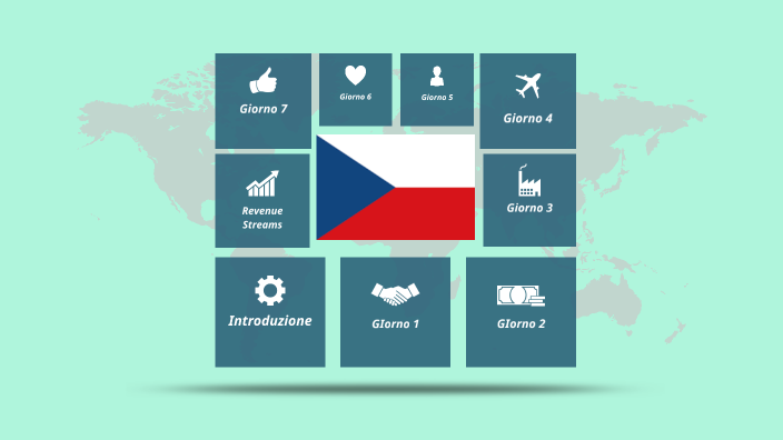 Praga geo-vac. by Elena Ruggeri on Prezi