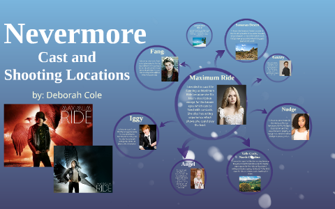 Maximum Ride Cast and Shooting Locations by Deborah Cole