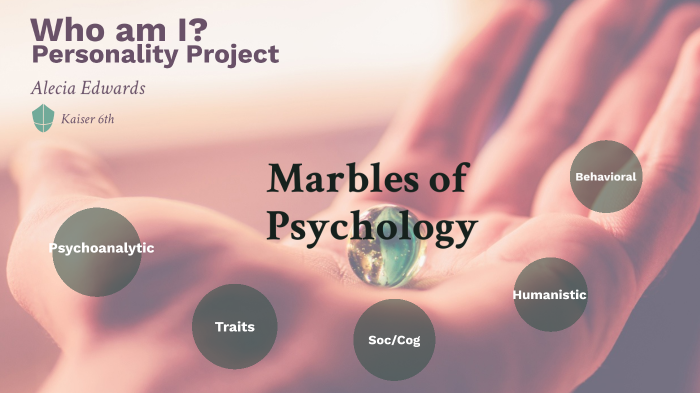 Personality Project by Alecia Edwards on Prezi