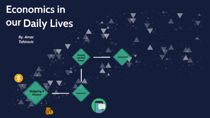 Economics in our Daily Lives by Amar on Prezi