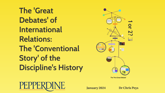 The Great Debates of IR_INTS/POSC 344 Spr 2024 by Chris Peys on Prezi