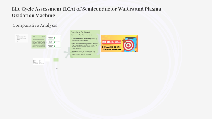 Life Cycle Assessment (LCA) of Semiconductor Wafers and Plasma Oxidation Machine by ann varghese ...