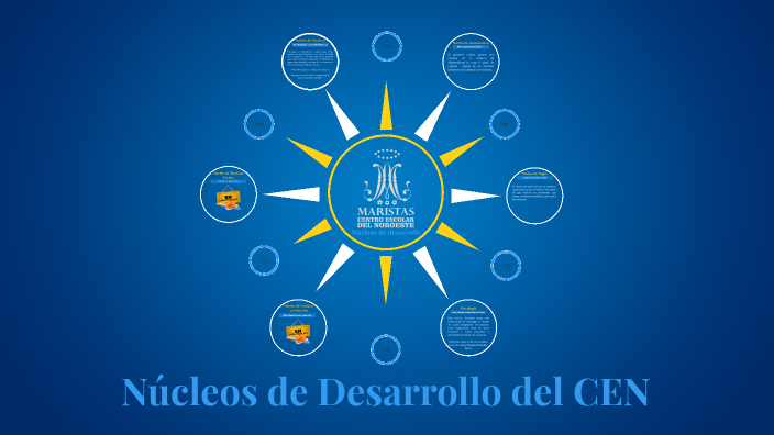 Presentación de núcleos de desarrollo CEN by David Castillo on Prezi