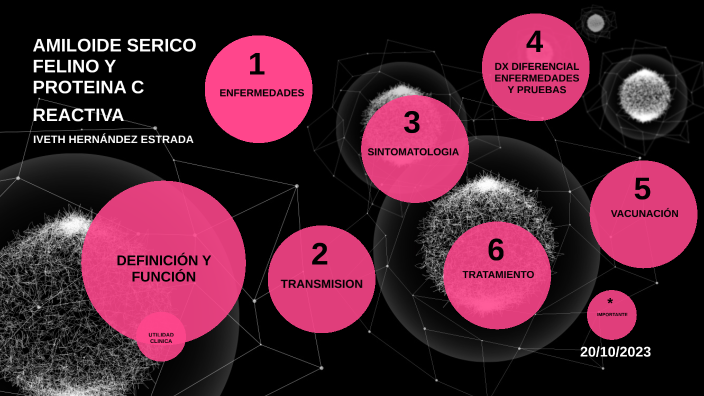 Amiloide Sérico - Proteína C reactiva (PCR) by Coordinacion labcam on Prezi