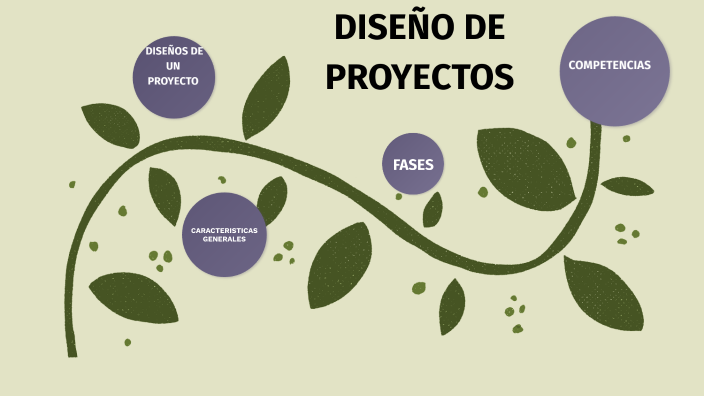 El diseño de programas y proyectos sociales by PATRICIA PUERTO on Prezi