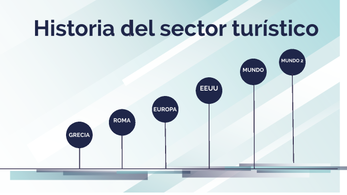 Estructura del mercado turistico by Jose Manuel Ruiz Batalla on Prezi