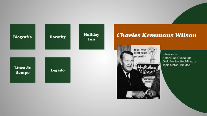 Kemmons Wilson by Mili Ordoñez on Prezi