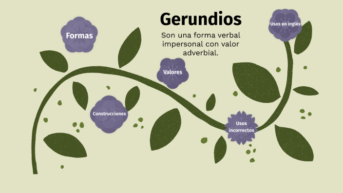 Gerundios by Ann Toledo on Prezi