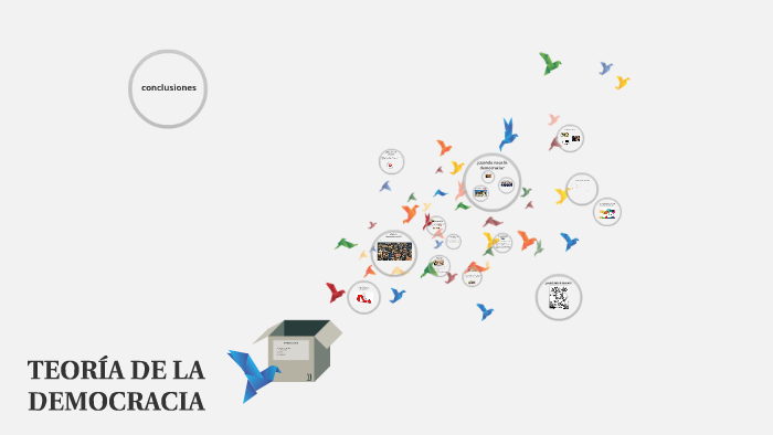 Teoría de la democracia by daniel eduardo bolaños nisperuza on Prezi