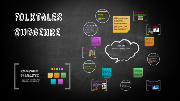 Folktale Subgenre Chart by Heather Dishman on Prezi