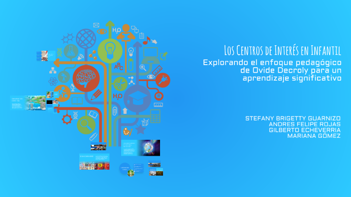 Los Centros de Interés en Infantil by MARIANA GOMEZ on Prezi