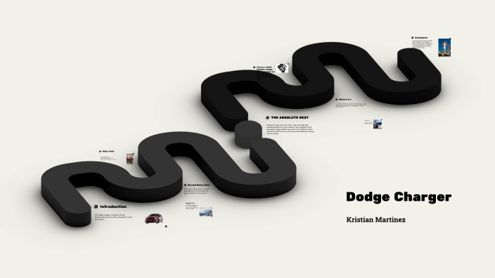 Evolution of Dodge Charger by Kristian Martinez on Prezi