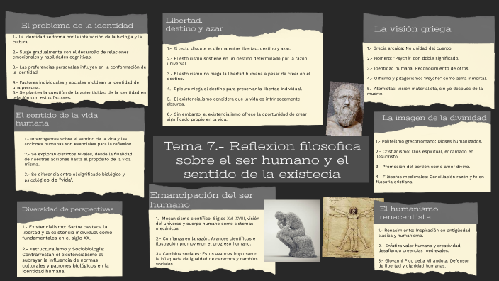 Reflexión Filosofica sobre el ser humano y el sentido de la existencia ...