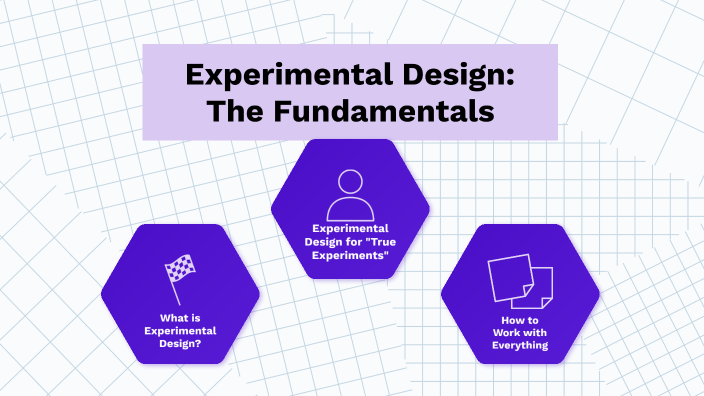Expermental Design: The Fundamentals and What You Need to Know by ...