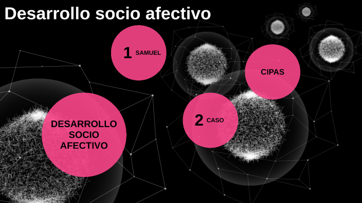 socio-afectiva by MICHELLE RIVERA on Prezi