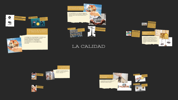 la calidad by SEBASTIAN GIOVANNI QUISPE QUISPE on Prezi