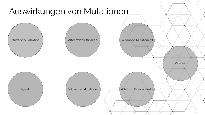Auswirkungen von Mutationen | Evelyn Walter Q1 by Evelyn Walter on Prezi