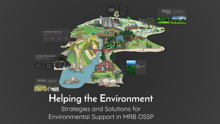 Helping the Environment by Millie Reilly on Prezi