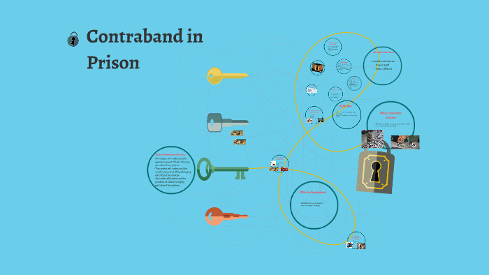 Contraband in Prison by tiffany king on Prezi