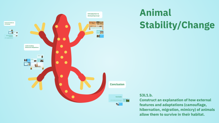 Animal Survival Strategies by Shayla Fann on Prezi