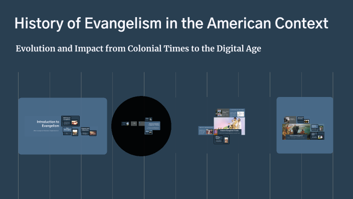 History of Evangelism in the American Context by Ty Neroes on Prezi