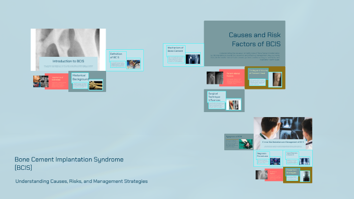 Bone Cement Implantation Syndrome (BCIS) by MEDİNE KARAKURT on Prezi