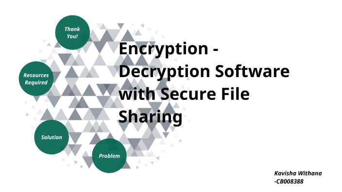 Midpoint Interview by Kavisha Withana on Prezi