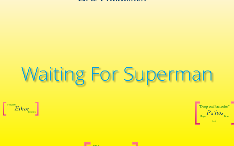 Waiting For Superman by Amanda Sikes on Prezi