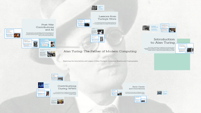 Alan Turing: The Father of Modern Computing by Wa Ak on Prezi
