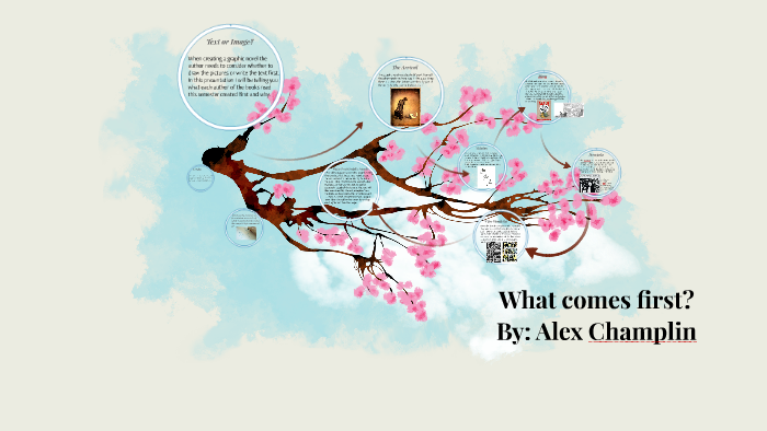 What comes first? by Alex Champlin on Prezi