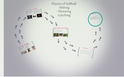 Physics of Softball. by Briana Oney