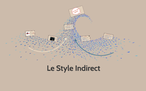 Le style indirect by María V. on Prezi