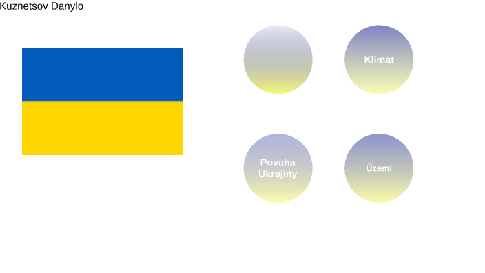 Ukraine by Daniel Kuznetsov on Prezi