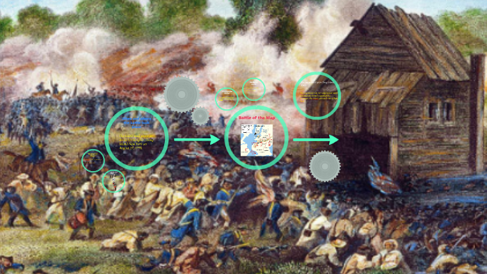 The Battle of Long Island by Deanna Thorpe on Prezi