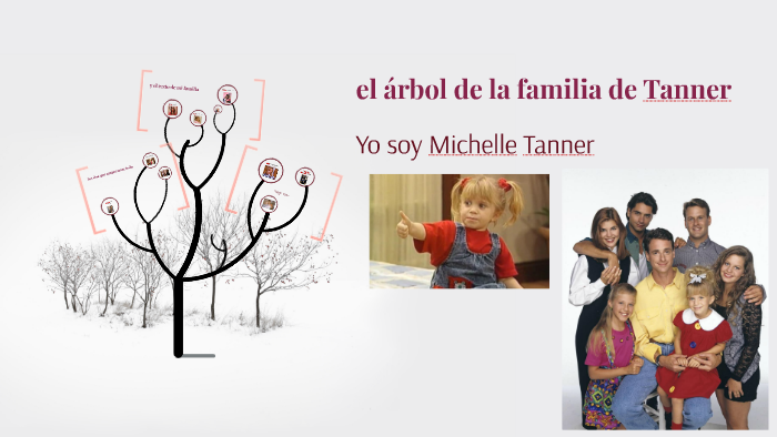 el árbol de la familia de Tanner by Aashka Patel on Prezi