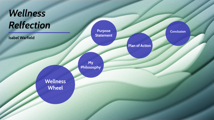 Wellness Reflection by Isabel Warfield on Prezi