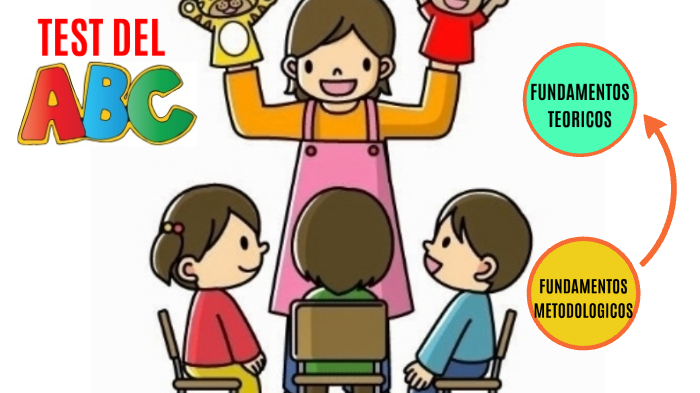 TEST ABC by Maria Paz Gallo Cisneros on Prezi