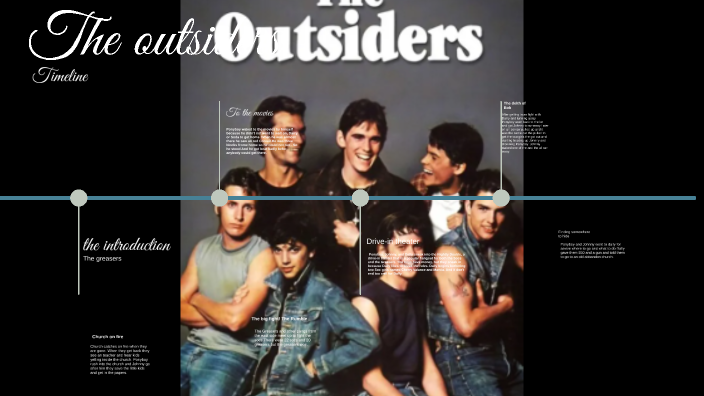 the outsiders timeline by STU-Shy'Quan Barrett on Prezi